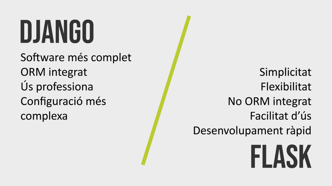 Django vs Flask: Quin és el framework ideal? | OnWork Cloud